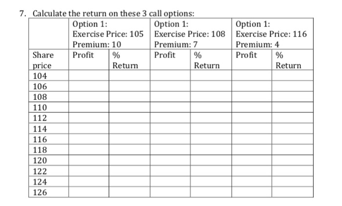 Solved 7. Calculate the return on these 3 call options: | Chegg.com