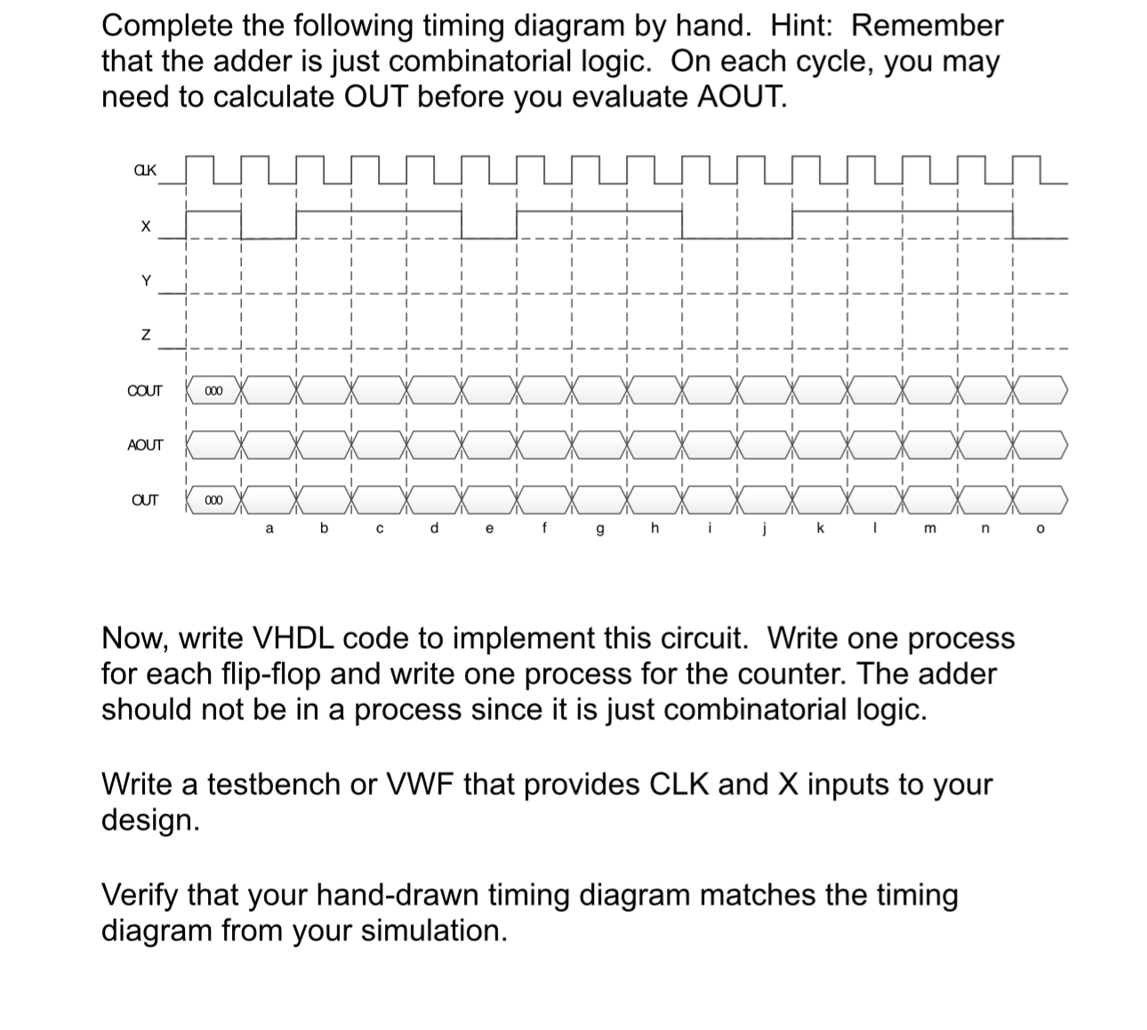 Solved Complete the following timing diagram by hand. Hint: | Chegg.com