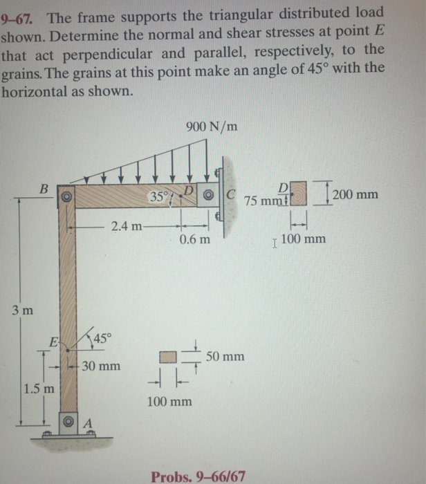 Solved 9-67. The frame supports the triangular distributed | Chegg.com