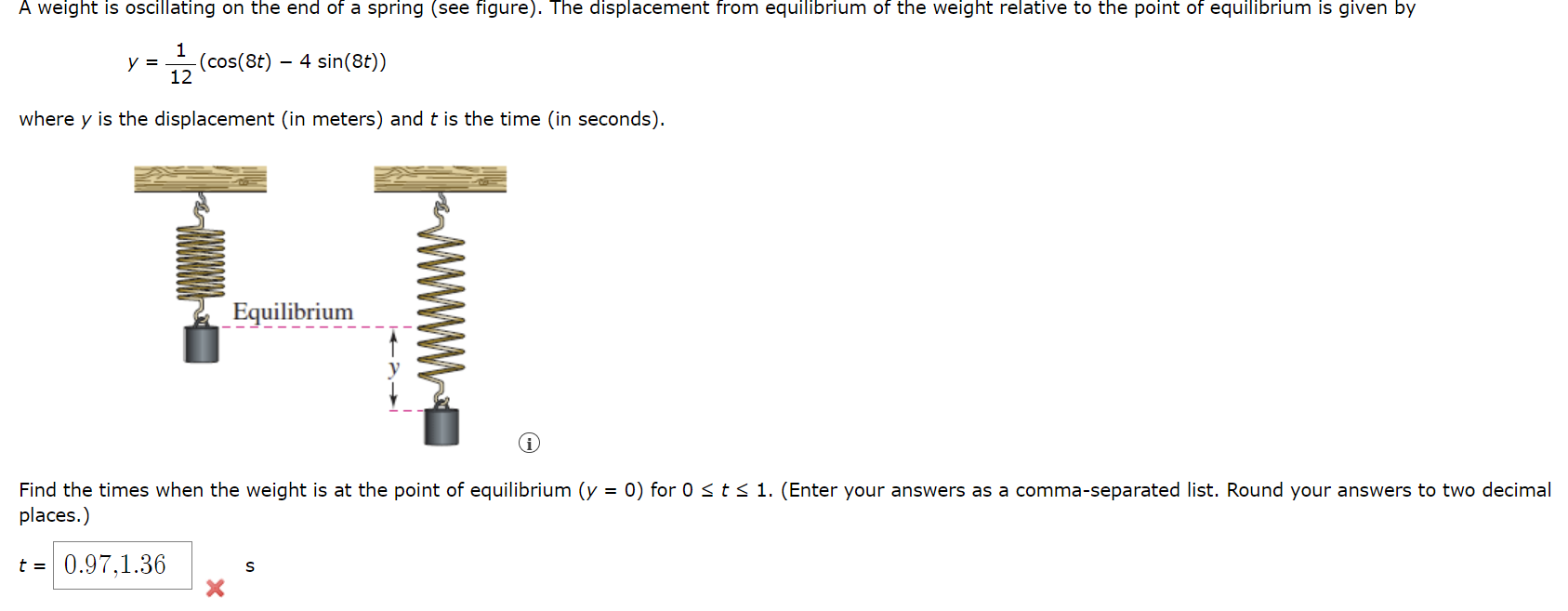 Solved The displacement from equilibrium of a weight | Chegg.com