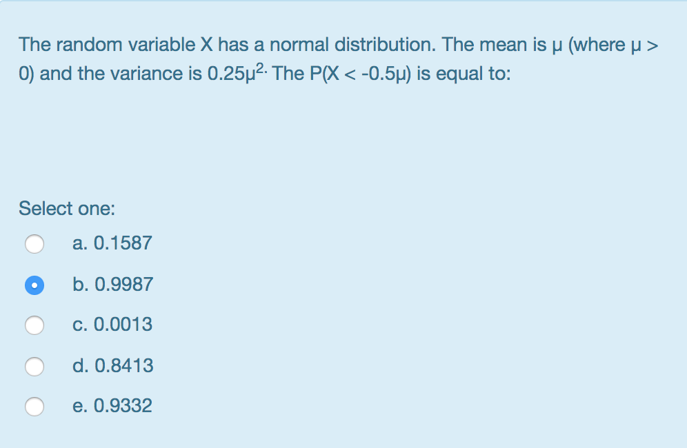 Solved The random variable X has a normal distribution. The | Chegg.com