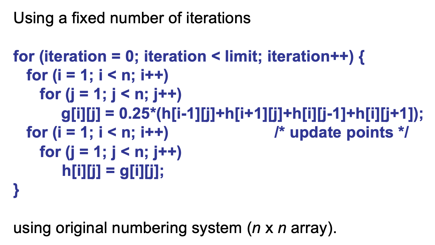 Solve this heat distribution problem by converting | Chegg.com