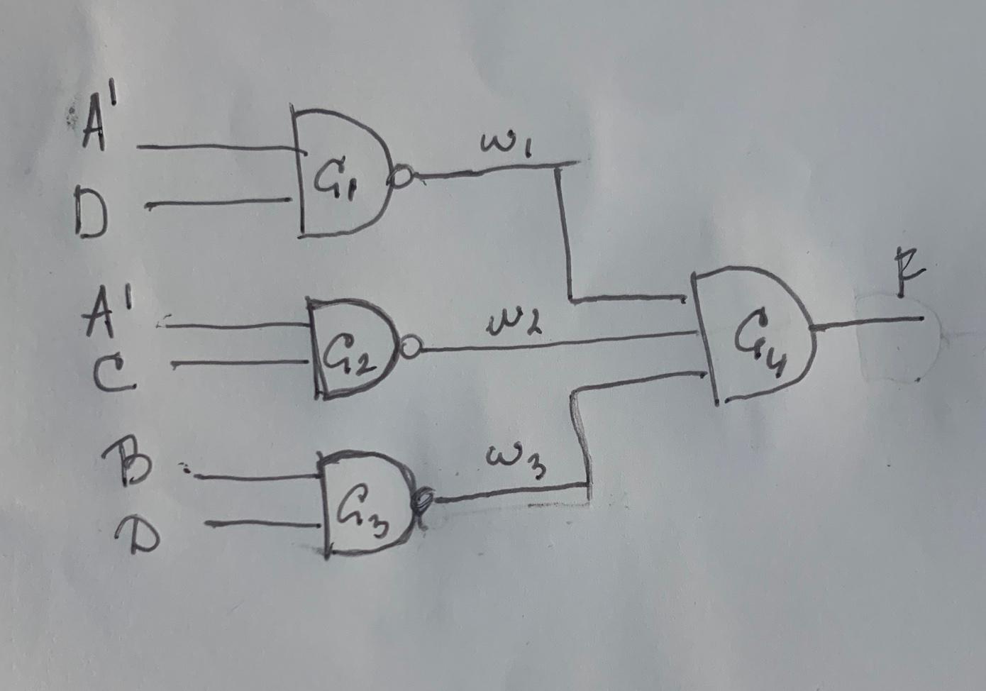 Solved On the gate level provide HDL description for the | Chegg.com