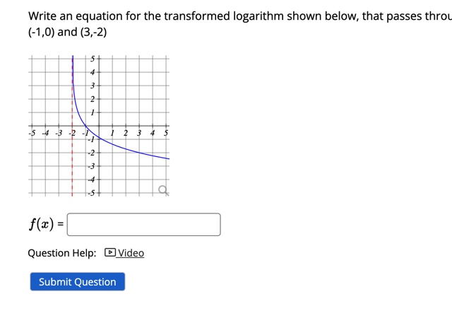 Solved Write an equation for the transformed logarithm shown | Chegg.com