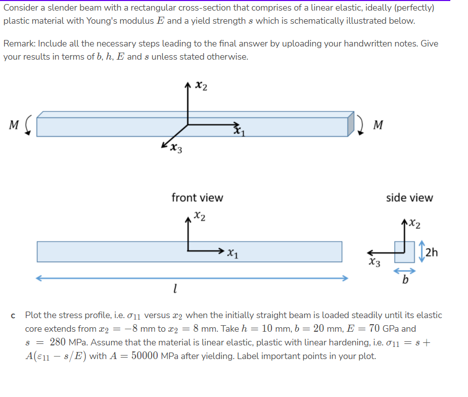 Consider a slender beam with a rectangular | Chegg.com