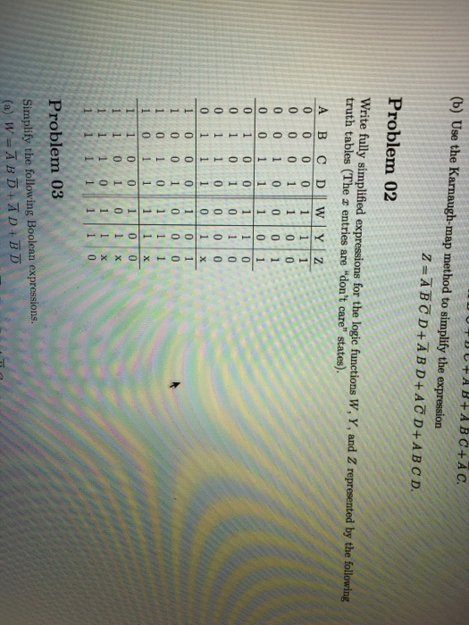 Solved Use the Karnaugh-map method to simplify the | Chegg.com