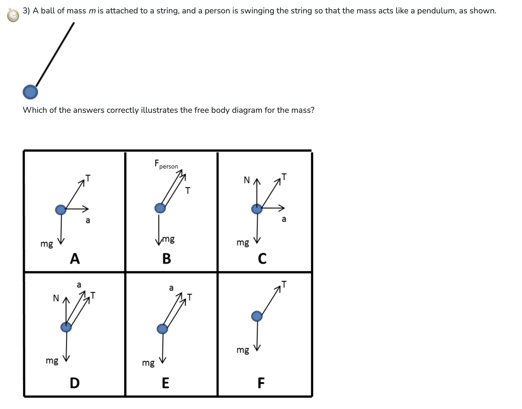 Solved A ball of mass m ﻿is attached to a string, and a | Chegg.com