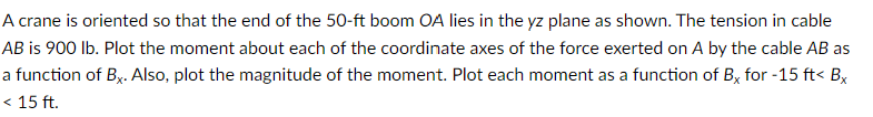 Solved You only need to plot Mx vs Bx, My vs Bx, Mz vs Bx | Chegg.com