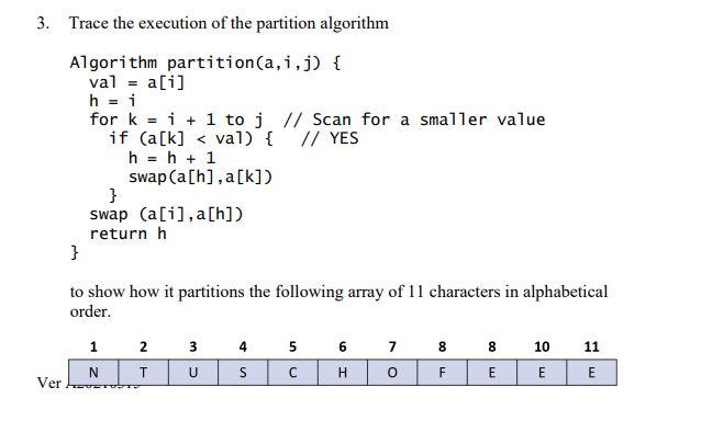 Solved 3 Trace The Execution Of The Partition Algorithm 4637