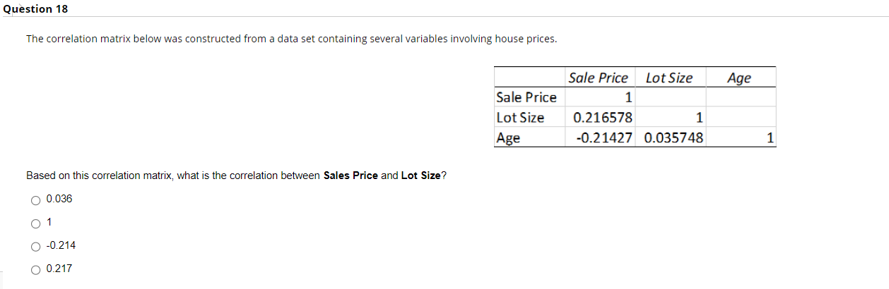 Solved The correlation matrix below was constructed from a | Chegg.com