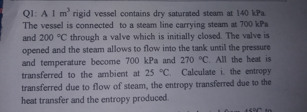 Solved Q1: A 1 mº rigid vessel contains dry saturated steam | Chegg.com