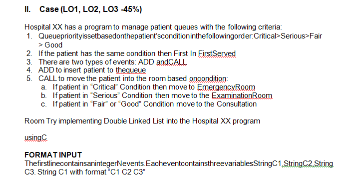 Solved II. Case (LO1, LO2, LO3 -45%) Hospital XX has a | Chegg.com