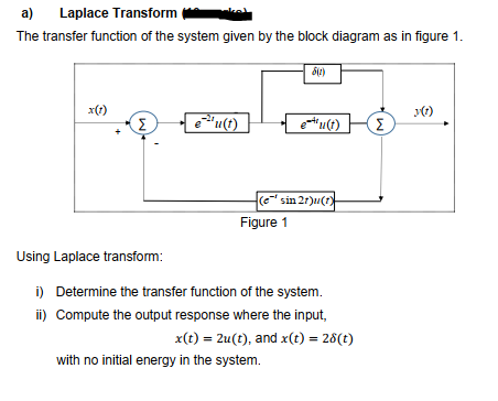 Solved a) Laplace Transform The transfer function of the | Chegg.com