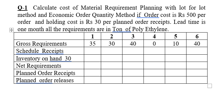Solved 0-1 Calculate cost of Material Requirement Planning | Chegg.com