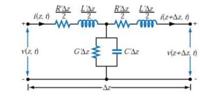 Solved Derive the telegrapher equation for the transmission | Chegg.com
