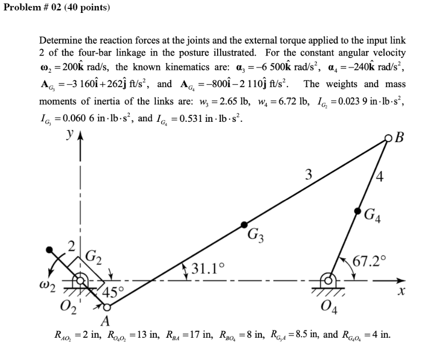 Solved Determine the reaction forces at the joints and the | Chegg.com