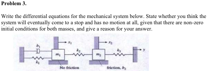 SOLVE ALL IN DETAILS PLS BY HAND Problem 3.Write the | Chegg.com