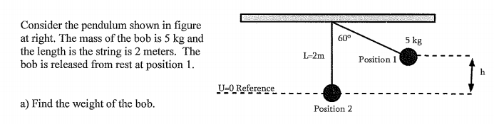 Solved The work done by the tension on the string on the | Chegg.com