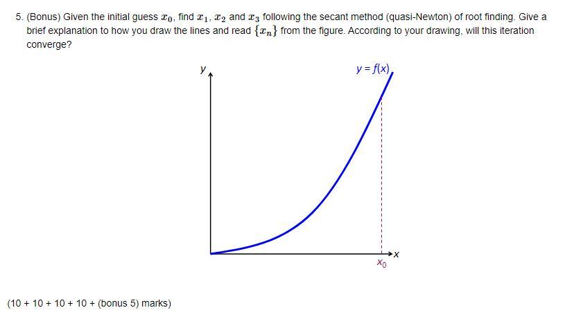 Solved Q1 Understanding Algorithm By Graphics Show The 