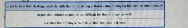 Solved 4. Managing organizational culture (Connect, Perform) | Chegg.com
