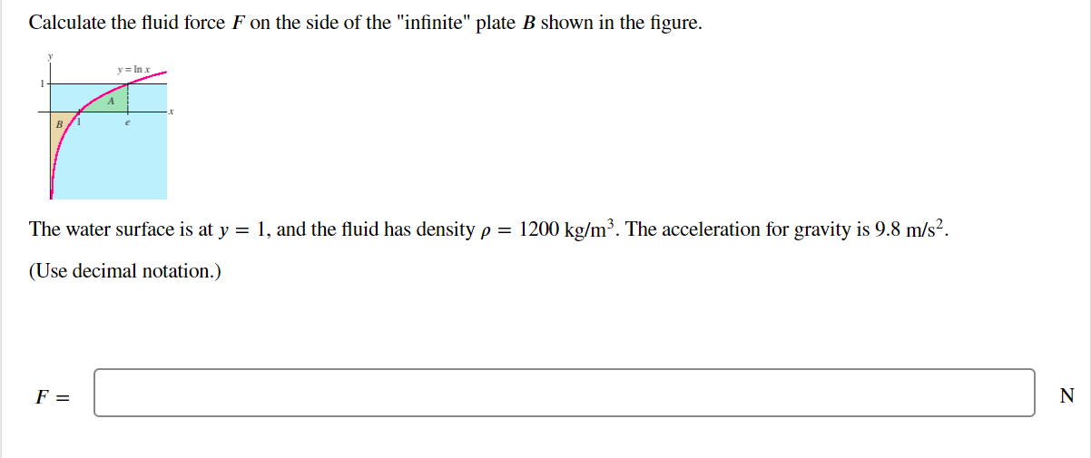 Solved Calculate the fluid force F on the side of the | Chegg.com