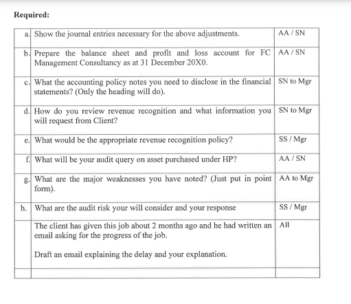 Solved Mr. Francis Chia is a successful management | Chegg.com
