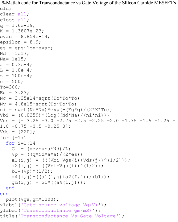 Solved %Matlab code for Transconductance vs Gate Voltage of | Chegg.com
