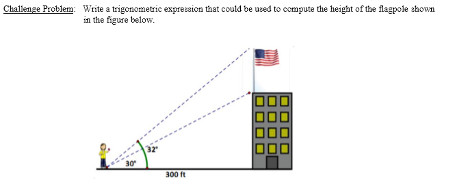 Solved Challenge Problem: Write a trigonometric expression | Chegg.com