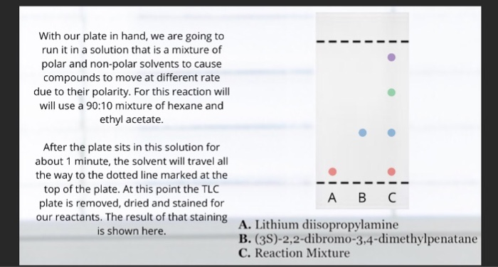 Solved At this point a small sample is removed from the | Chegg.com