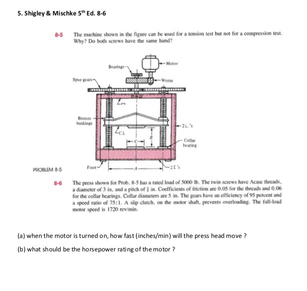 Solved 5. Shigley & Mischke 5th Ed. 8-6 8-5 The machine | Chegg.com