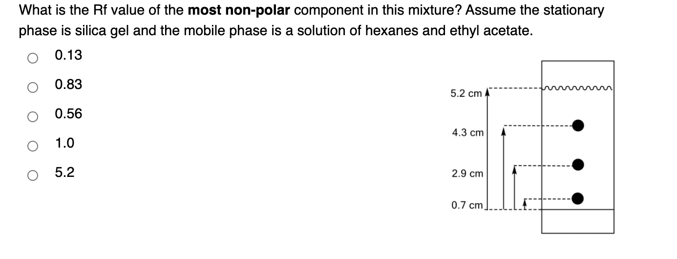 Solved Consider a solution of ethyl acetate (MW: 88.11 | Chegg.com