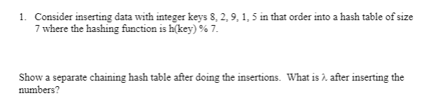 Solved 1. Consider inserting data with integer keys | Chegg.com Solved 1. Consider inserting data with integer keys | Chegg.com