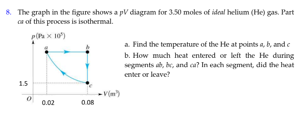 Solved The graph in the figure shows a pV diagram for 3.50 | Chegg.com