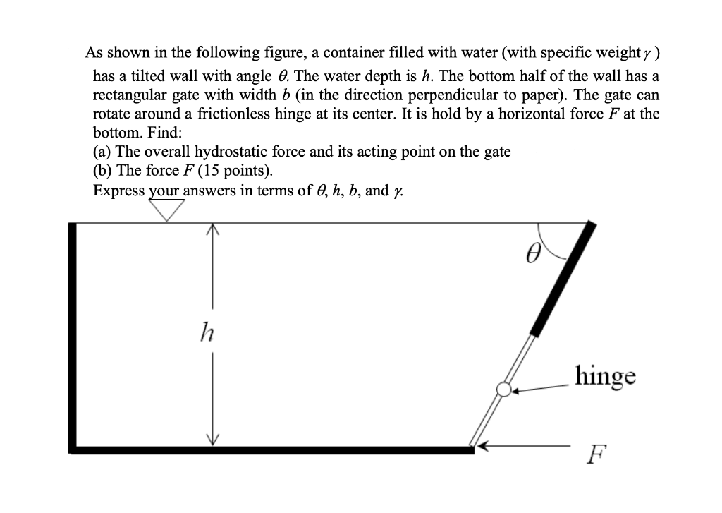 Solved As shown in the following figure, a container filled | Chegg.com