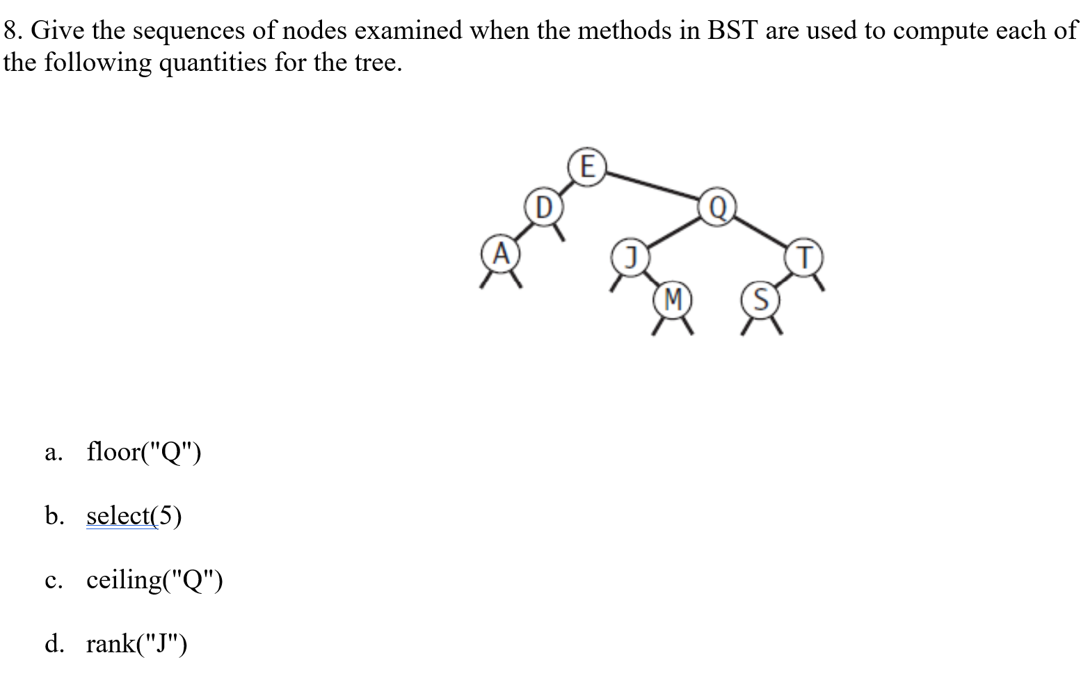 Solved 8. Give the sequences of nodes examined when the | Chegg.com