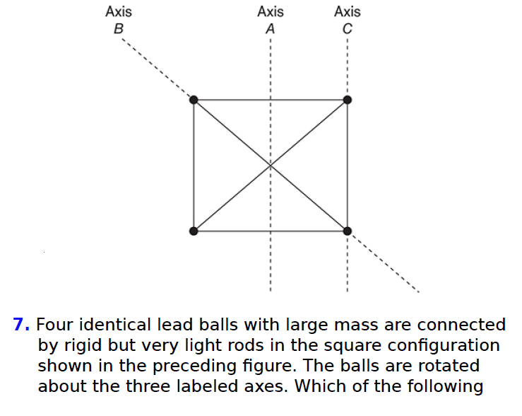 Solved Axis B Axis A Axis с 7. Four identical lead balls | Chegg.com