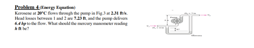 Solved Problem 4 (Energy Equation) Kerosene at 20°C flows | Chegg.com