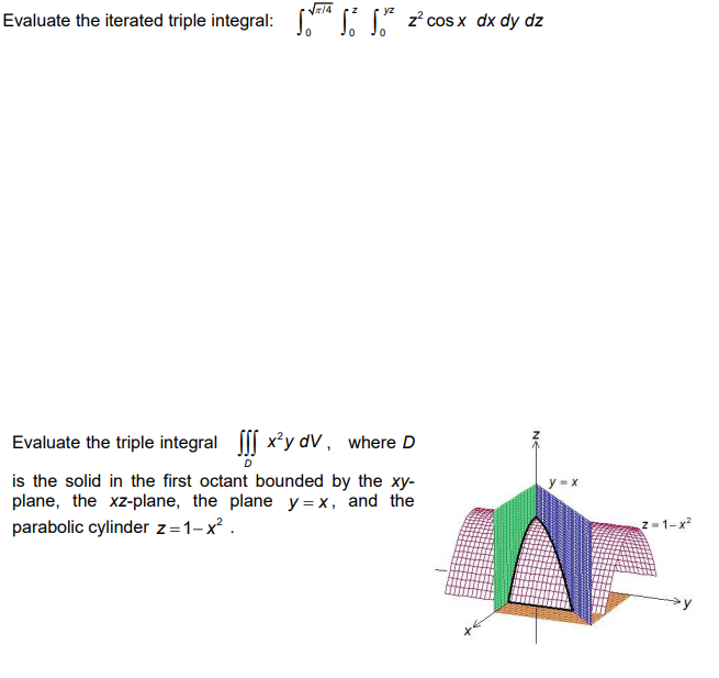 Solved Evaluate the iterated triple integral: | Chegg.com