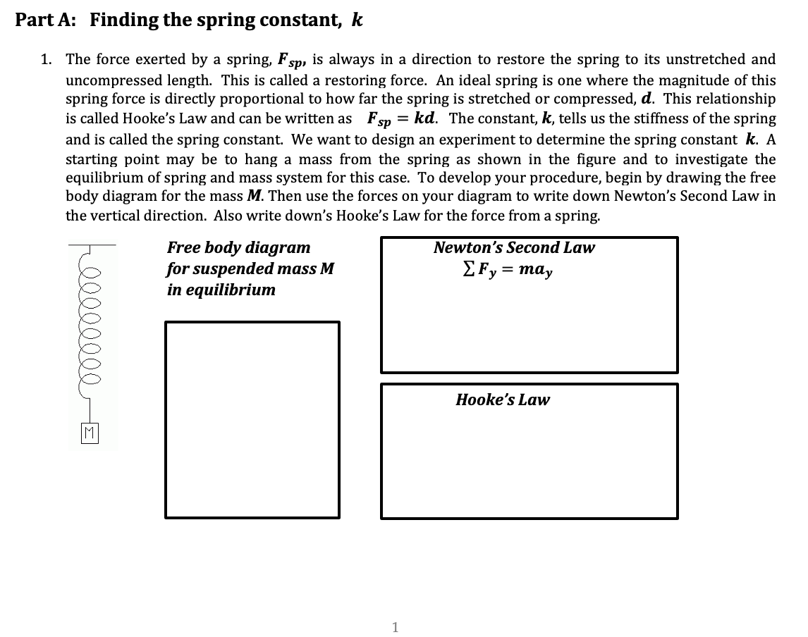 Solved Part A: Finding the spring constant, k 1. The force | Chegg.com