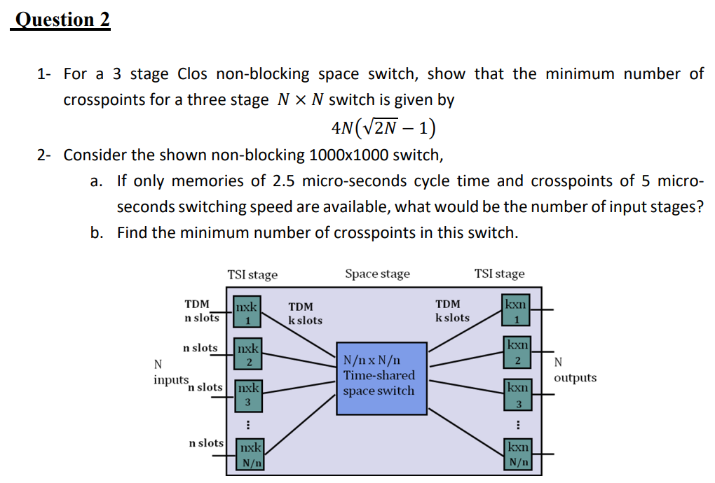 Solved Question 2 1- For a 3 stage Clos non-blocking space | Chegg.com