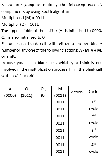 Solved 5. We are going to multiply the following two 2's | Chegg.com