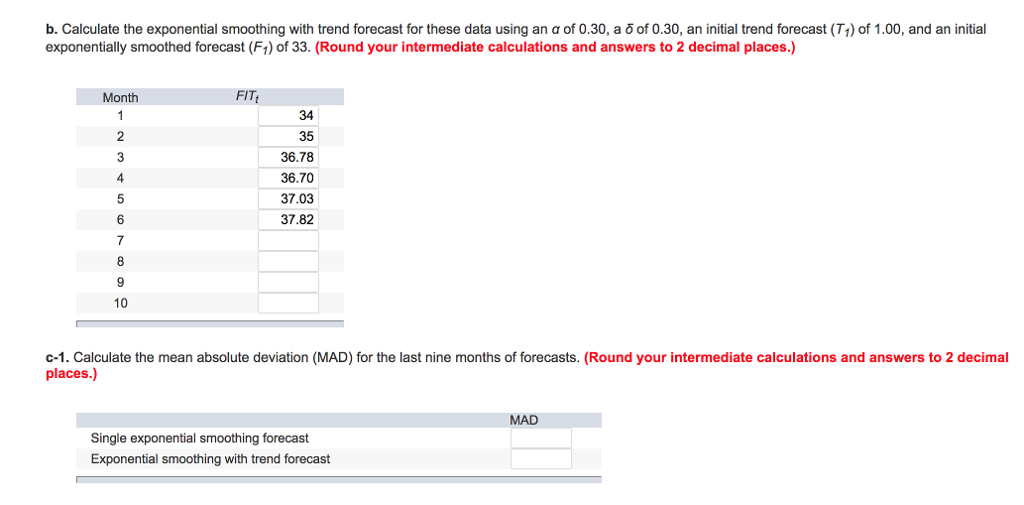 Solved b. Calculate the exponential smoothing with trend | Chegg.com