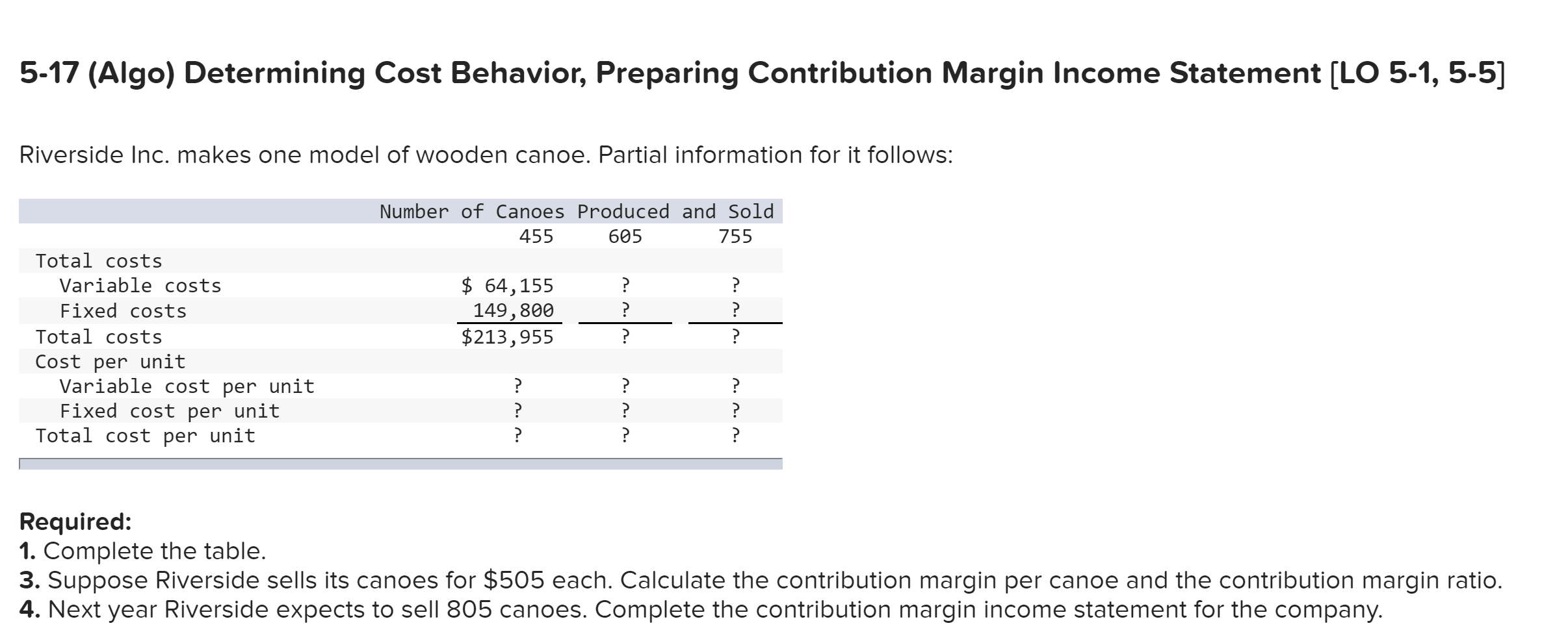 Solved 5-17 (Algo) Determining Cost Behavior, Preparing | Chegg.com