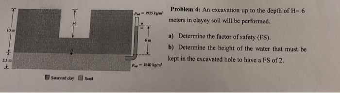 Solved Problem 4: An excavation up to the depth of H- 6 | Chegg.com