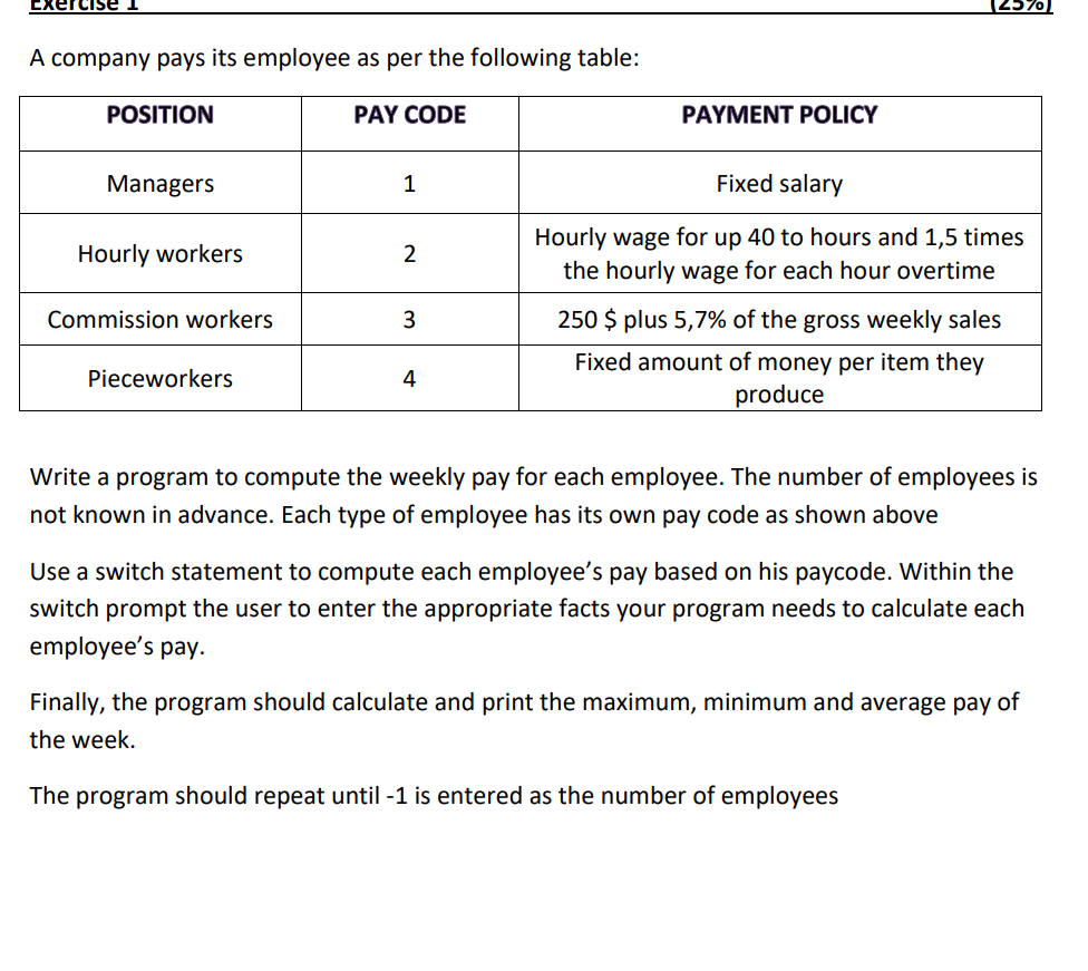 Solved A company pays its employee as per the following | Chegg.com