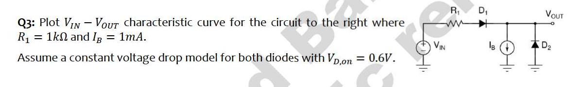 Solved Q3: Plot VIN-VOUT ﻿characteristic curve for the | Chegg.com