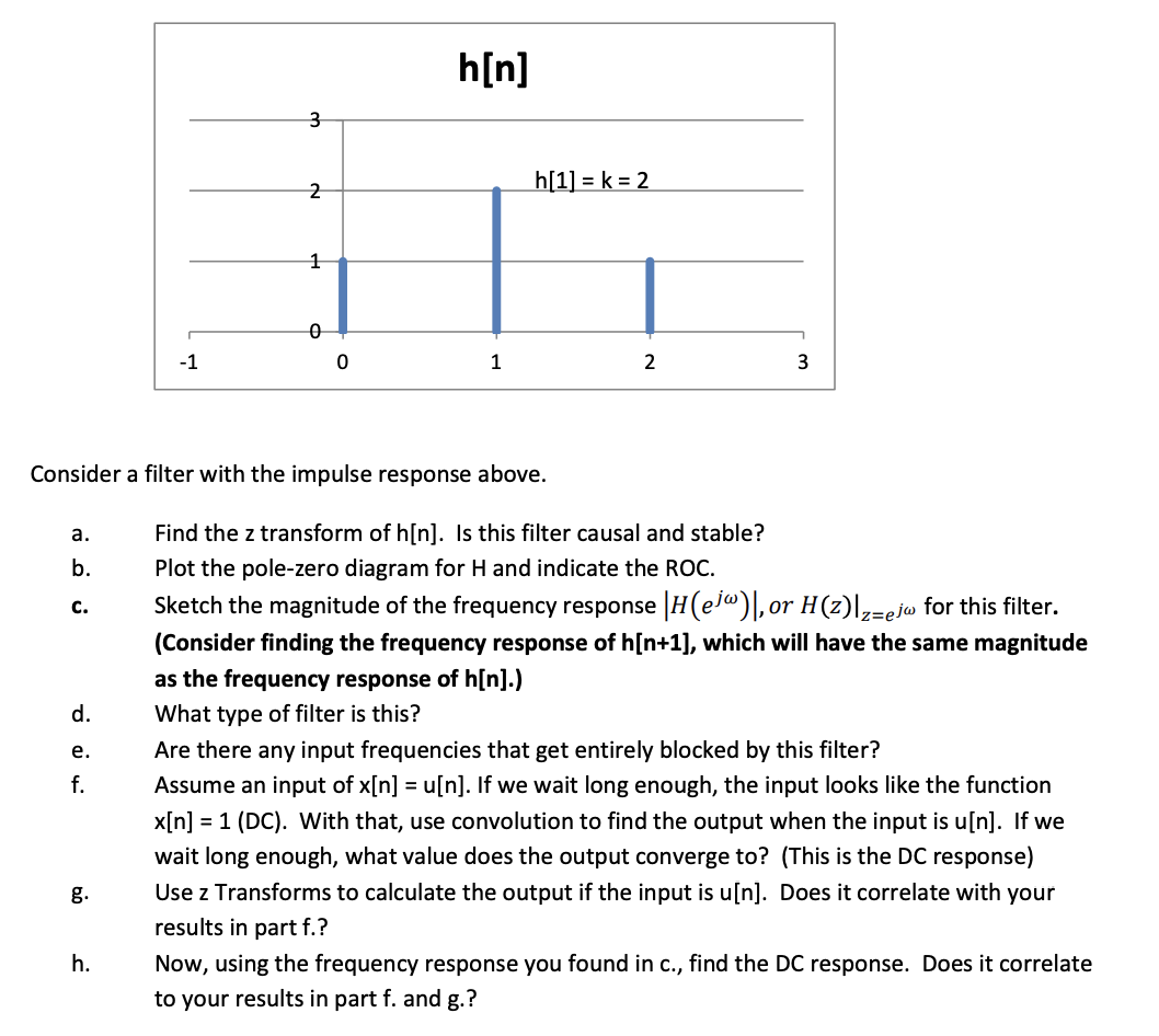 Solved Consider a filter with the impulse response above. a. | Chegg.com