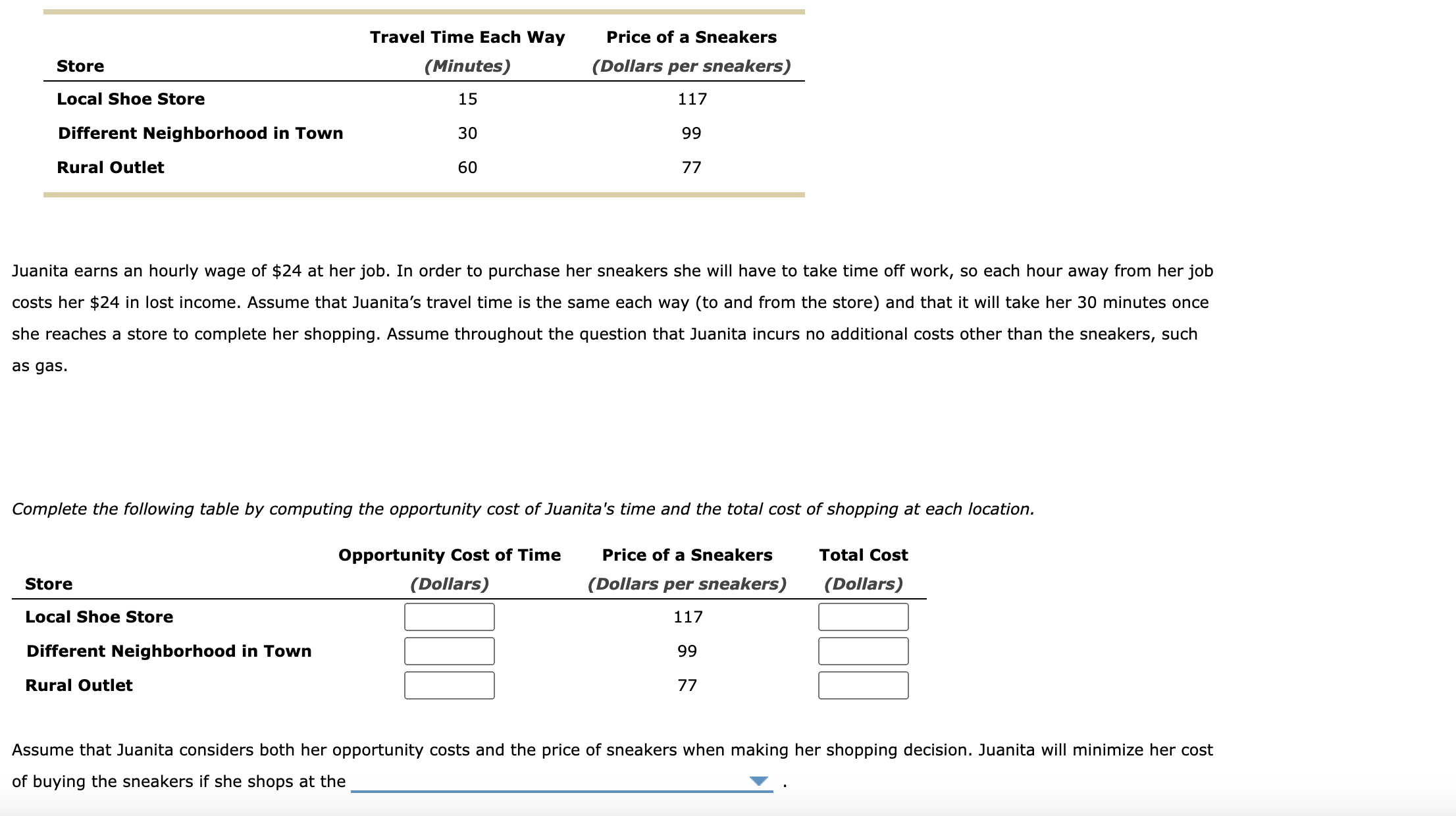 Solved Suppose that Juanita is deciding whether or not to | Chegg.com
