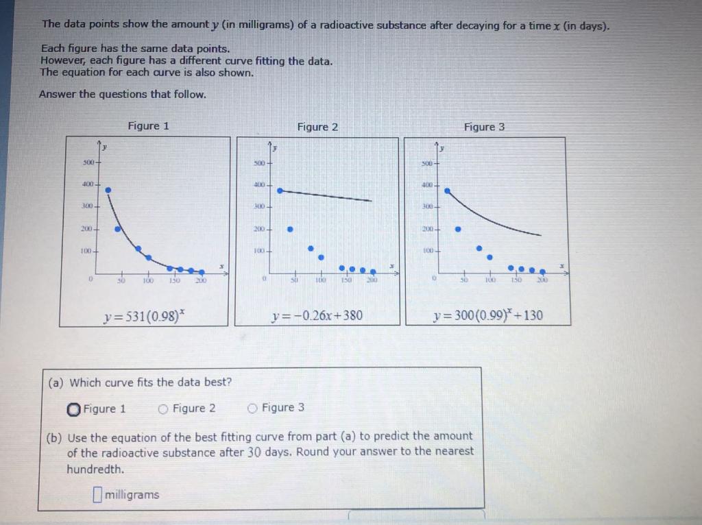 Solved The data points show the amount y (in milligrams) of | Chegg.com