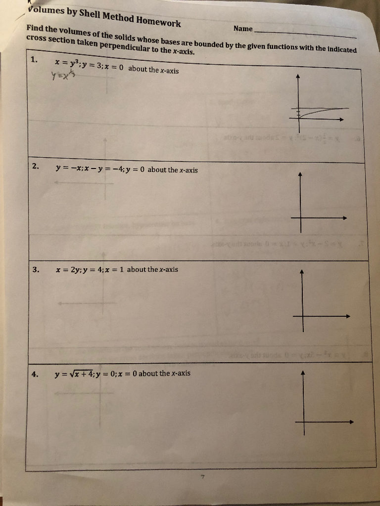 Solved Volumes by Shell Method Homework Find the volumes of | Chegg.com